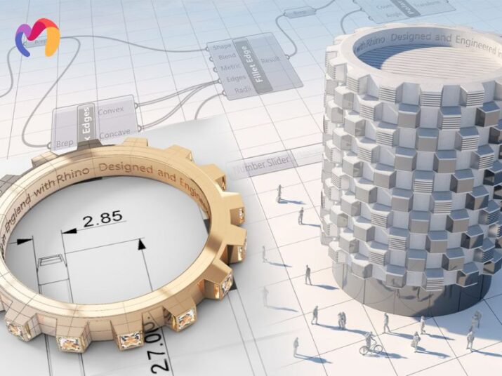 14 Best 3d Modeling Software Of 2025