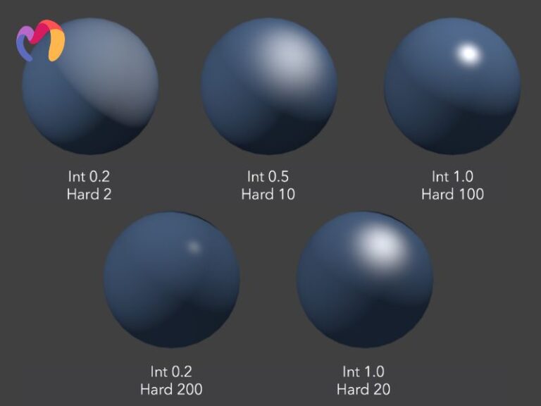 What Is Pbr (Physically Based Rendering)?