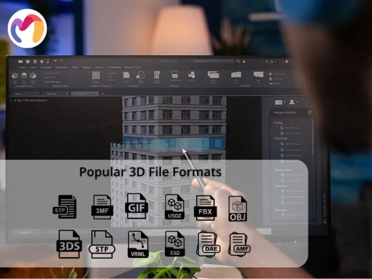 Top 12+ Most Popular Types of 3D File Formats