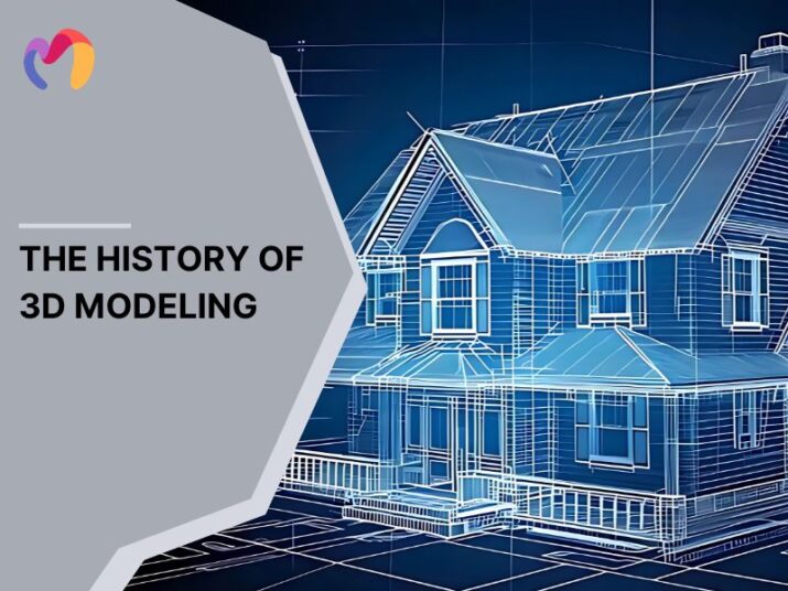 The History of 3D Modeling: Explore The 5 Prominent Periods